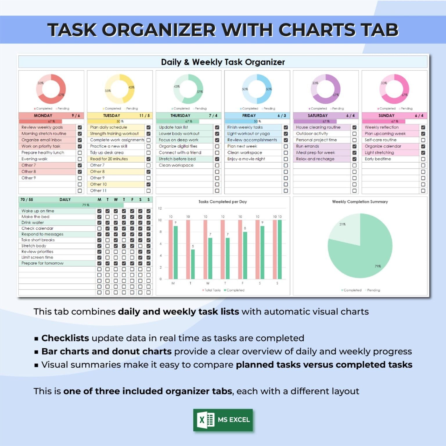 Daily & Weekly Task Organizer Spreadsheet | Excel & Google Sheets ...